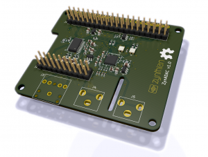 Zynthian Blog – The Open Synth Platform