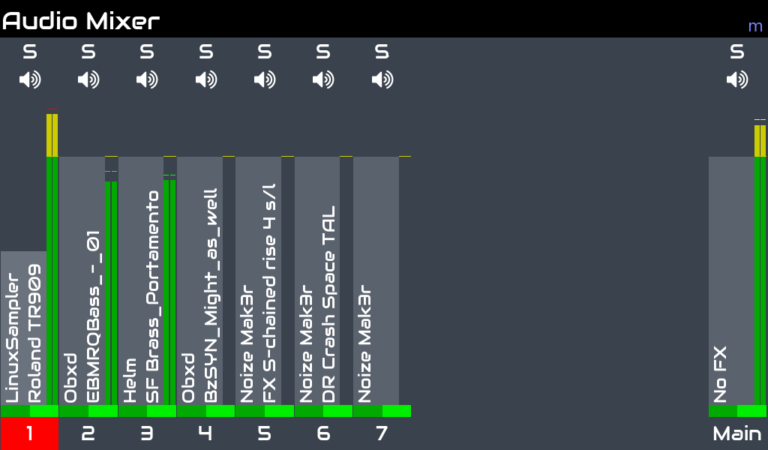 Zynthian Blog – The Open Synth Platform